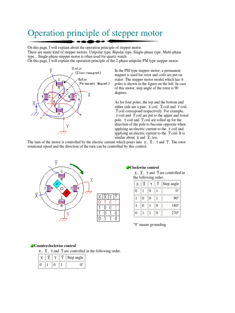 Stepper Motor Basics for Engineers | PDF | Magnetism | Machines