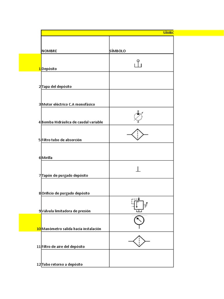 Simbología_Hidráulica | PDF | Bomba | Presión