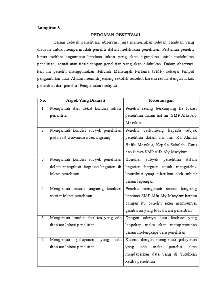 Pedoman Observasi | PDF