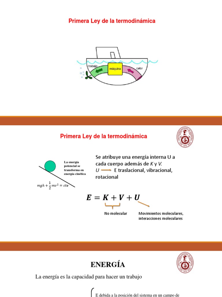 1° Ley De La Termodinámica Ii Pdf Termodinámica Calor