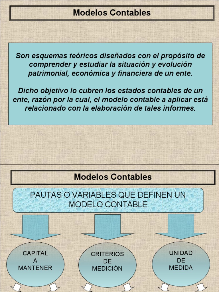 Clase 1꞉ desarrollo (modelos contables para clase 1 y 3) | PDF ...