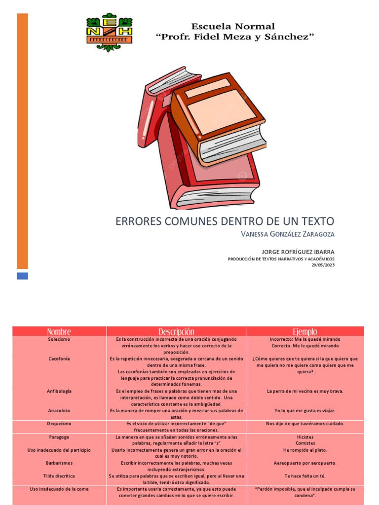 Errores Comunes de La Gramática | PDF | Ciencia cognitiva ...