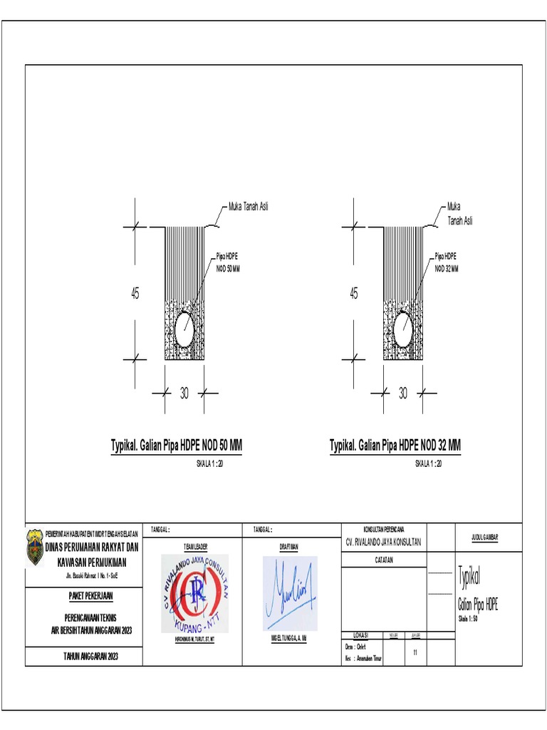 Typikal. Galian Pipa HDPE NOD 50 MM Typikal. Galian Pipa HDPE NOD 32 MM ...