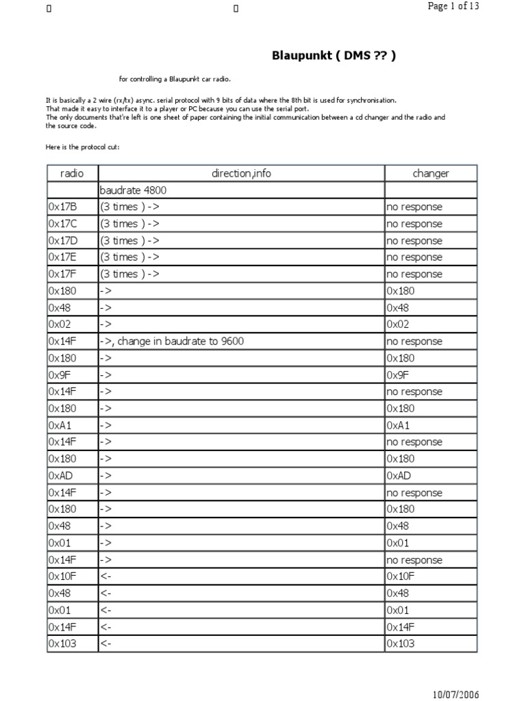 Peugeot CD Changer Protocol | PDF | Bit | Transmission Control Protocol
