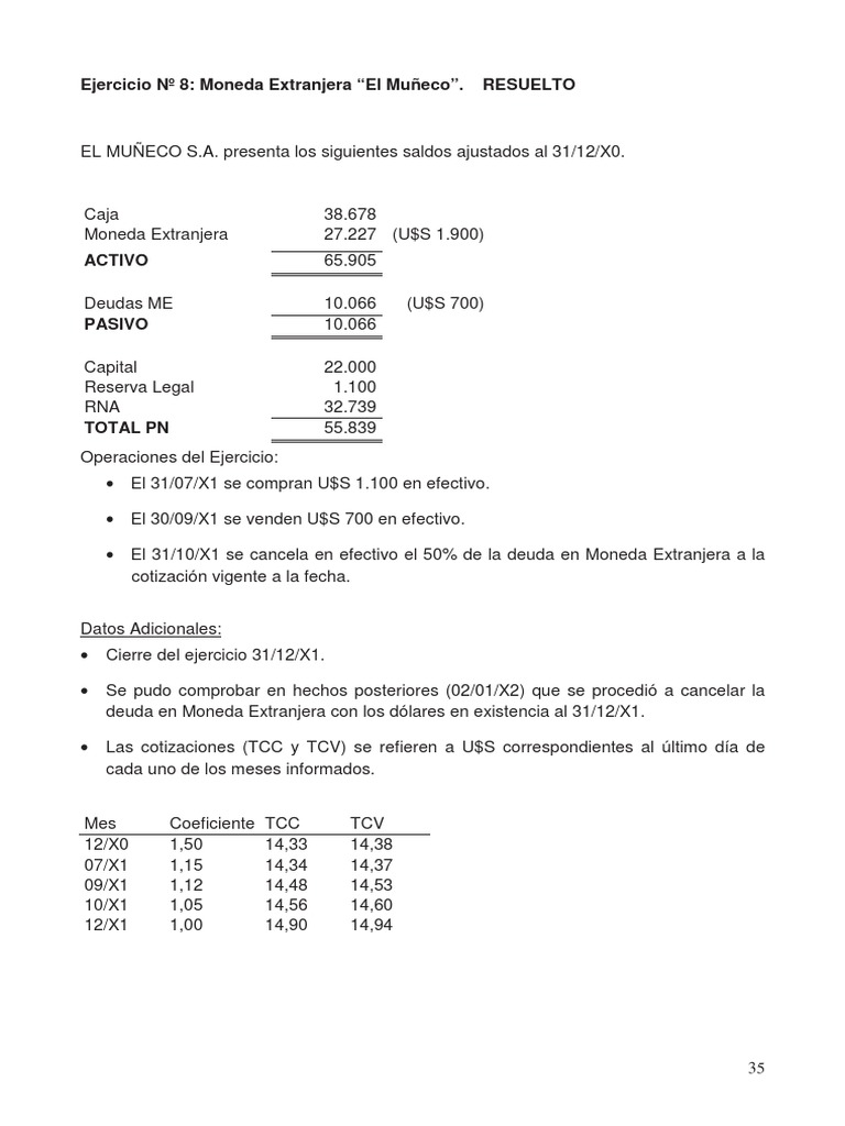 Solución Ejercicio #8 | PDF | Dólar de los Estados Unidos | Tipo de cambio