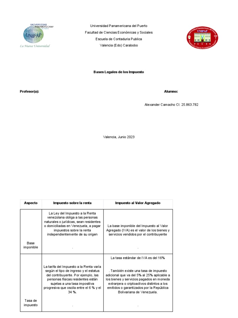 Cuadro Comparativo Alexander Camacho.... | PDF | Impuesto sobre la ...