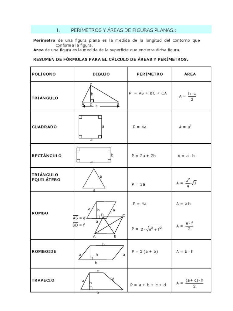 PerÍmetros y Áreas Volumenes de Figuras Planas