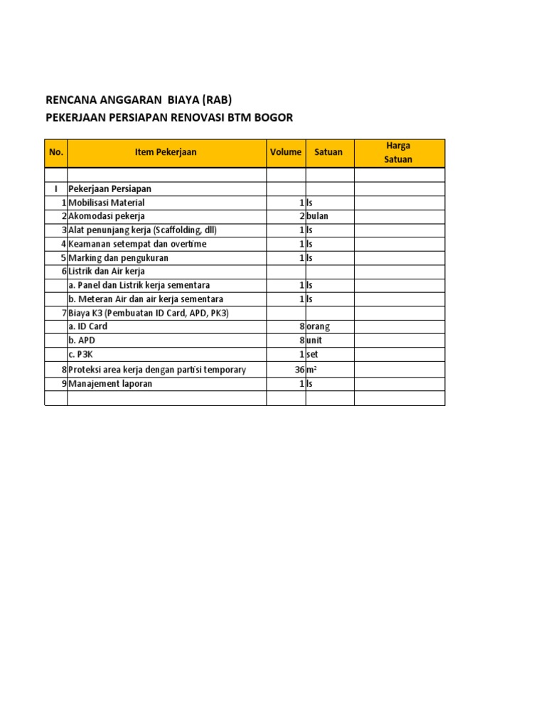 RAP-RAB Pekerjaan Persiapan BTM Bogor - Kosong | PDF
