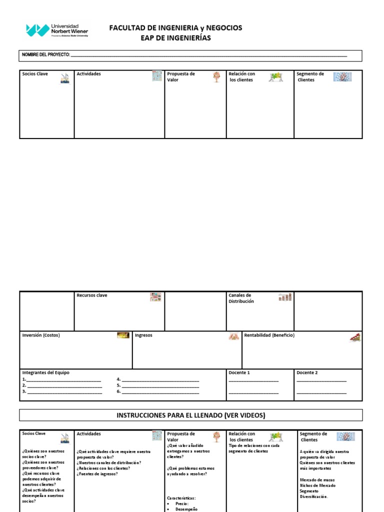 Modelo Canvas Feria Emprende Wiener Proyecto Final - 2023 | PDF ...