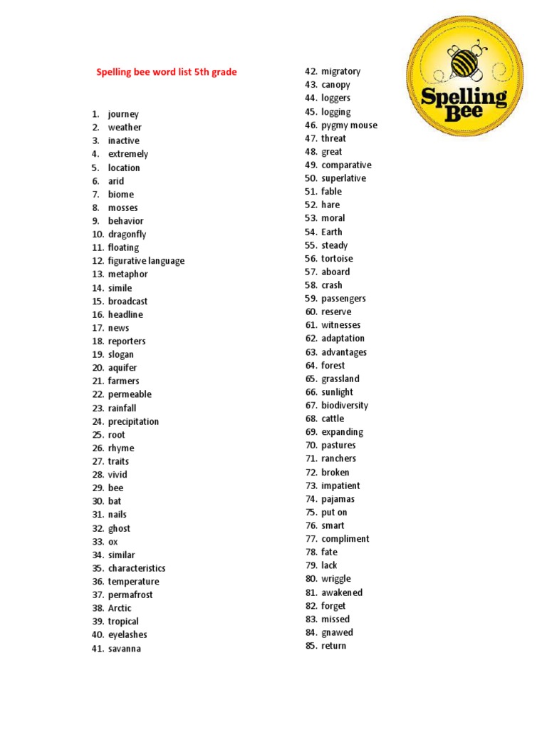 Spelling Bee Word List 5th Grade | PDF | Earth Sciences | Environmental ...