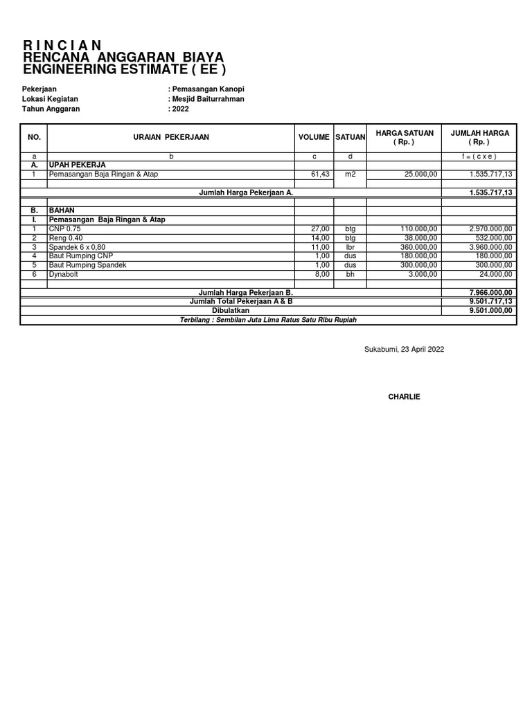 RAB Kanopi Baja Ringan 3 | PDF