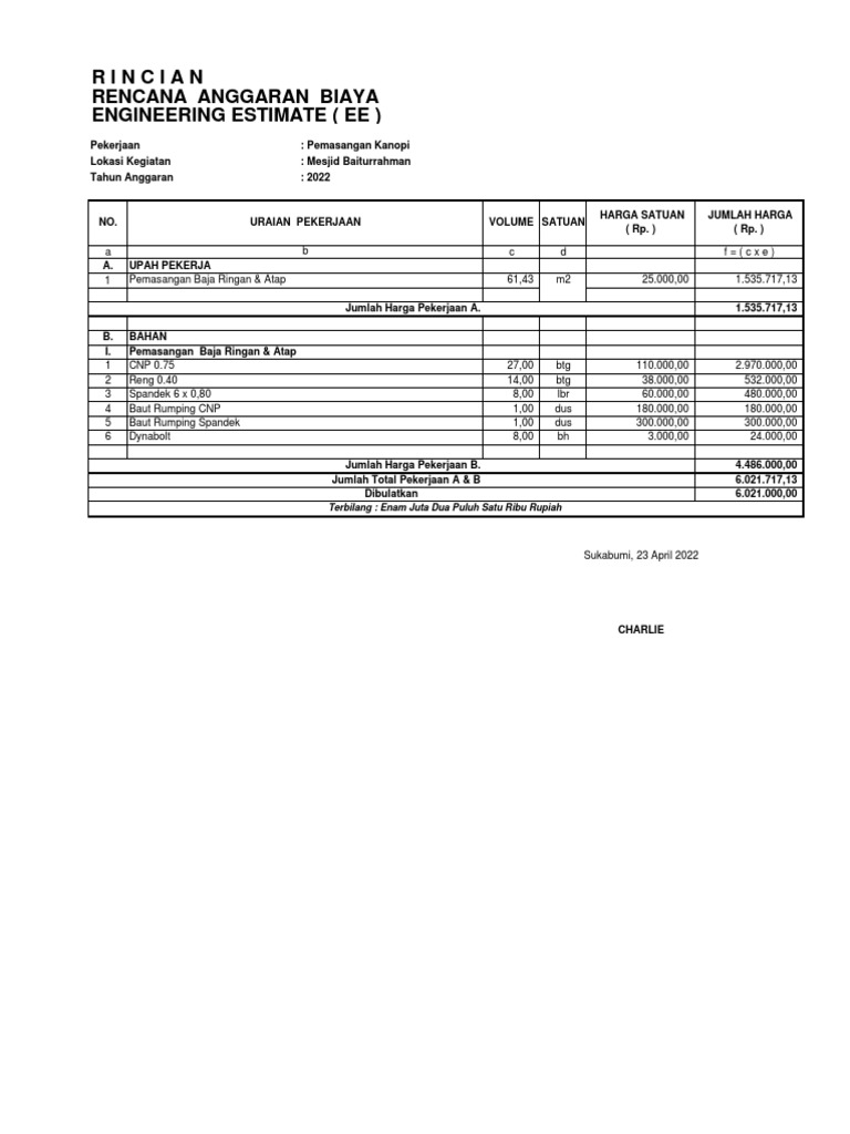 RAB Kanopi Baja Ringan | PDF