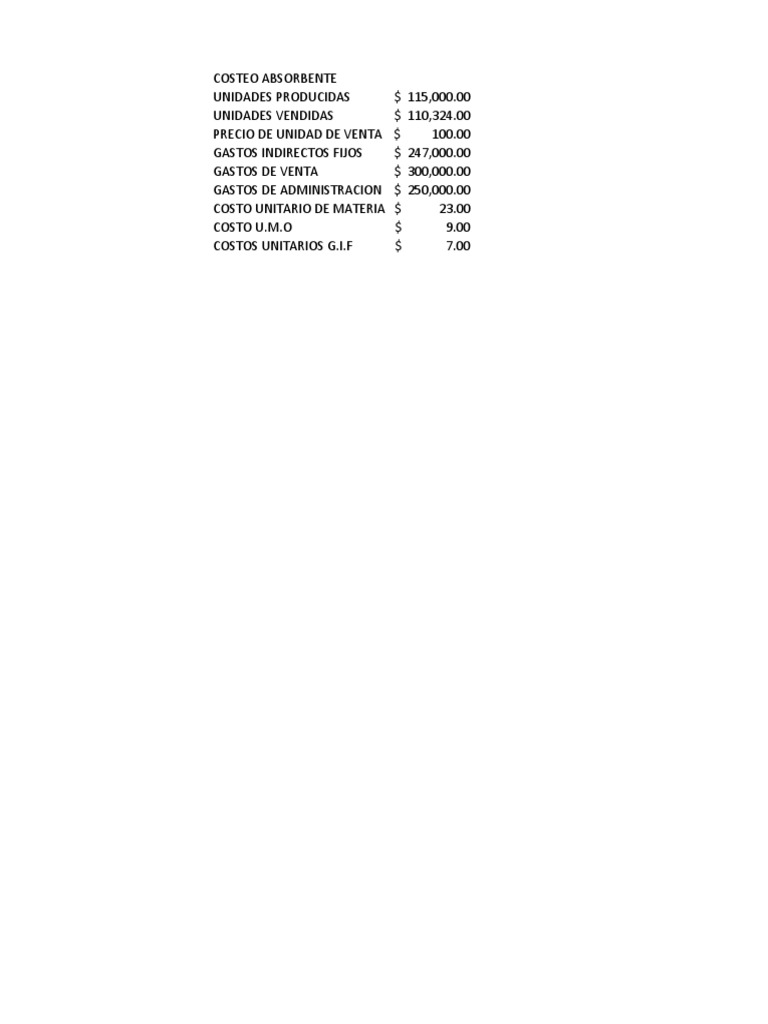 Costeos Ejemplo | PDF | Ciencias económicas | Servicios financieros Costeos Ejemplo | PDF | Ciencias económicas | Servicios financieros