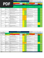 Task Specific Risk Assessment | PDF | Traffic Collision | Hazards