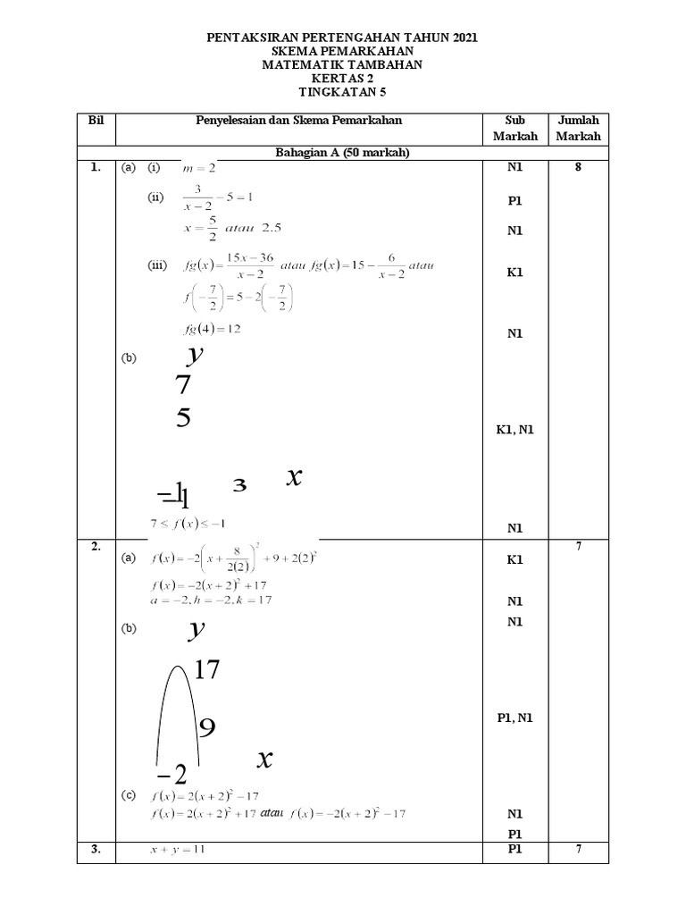 2021 Jul HBLA T5 MT K2 - S2 Skema | PDF