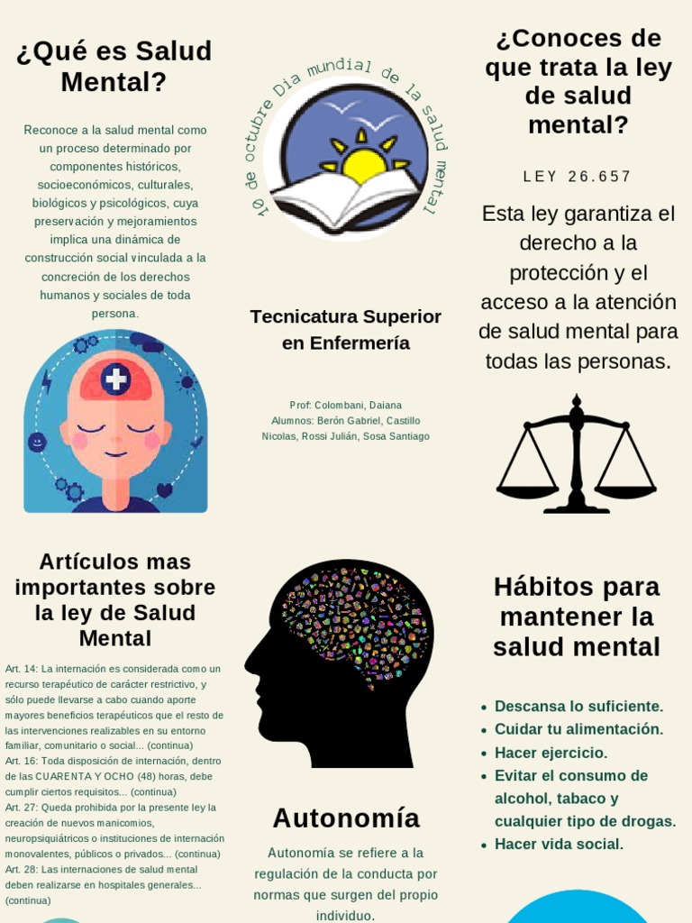 Folleto Salud Mental 1.1 | PDF | Salud mental | Cuidado de la salud Folleto Salud Mental 1.1 | PDF | Salud mental | Cuidado de la salud