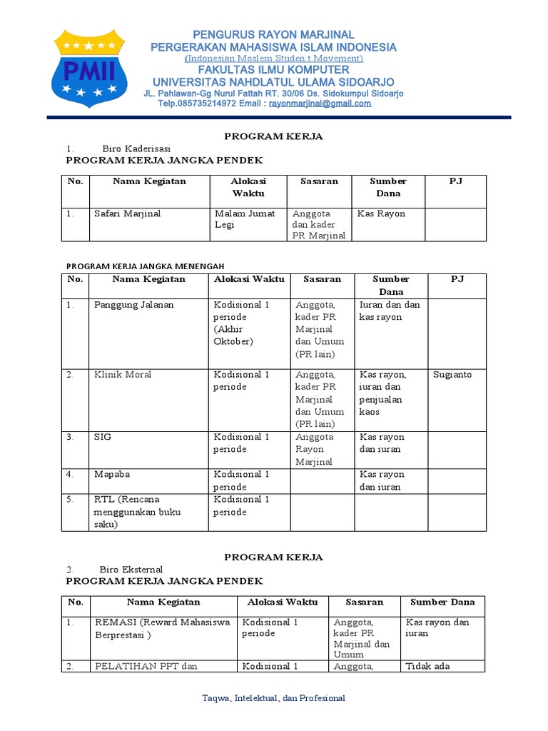 Proker Rayon Marjinal 2022-2023 | PDF