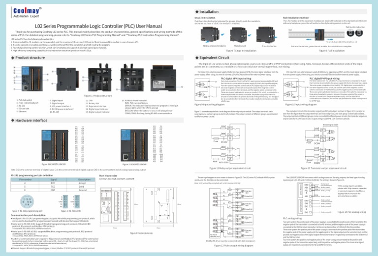 L02 Series Programmable Logic Controller (PLC) User Manual | PDF