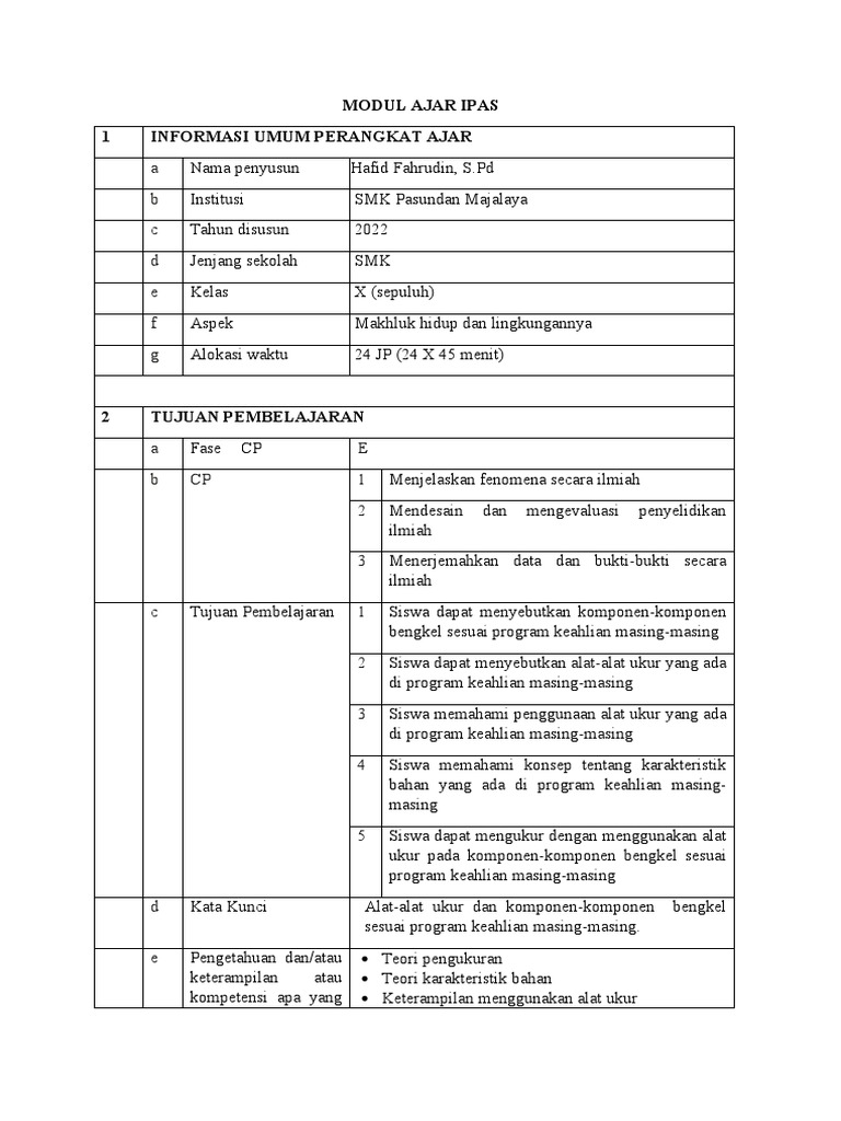 Modul Ajar Projek 1 Ipas SMK Pasundan Majalaya | PDF Modul Ajar Projek 1 Ipas SMK Pasundan Majalaya | PDF