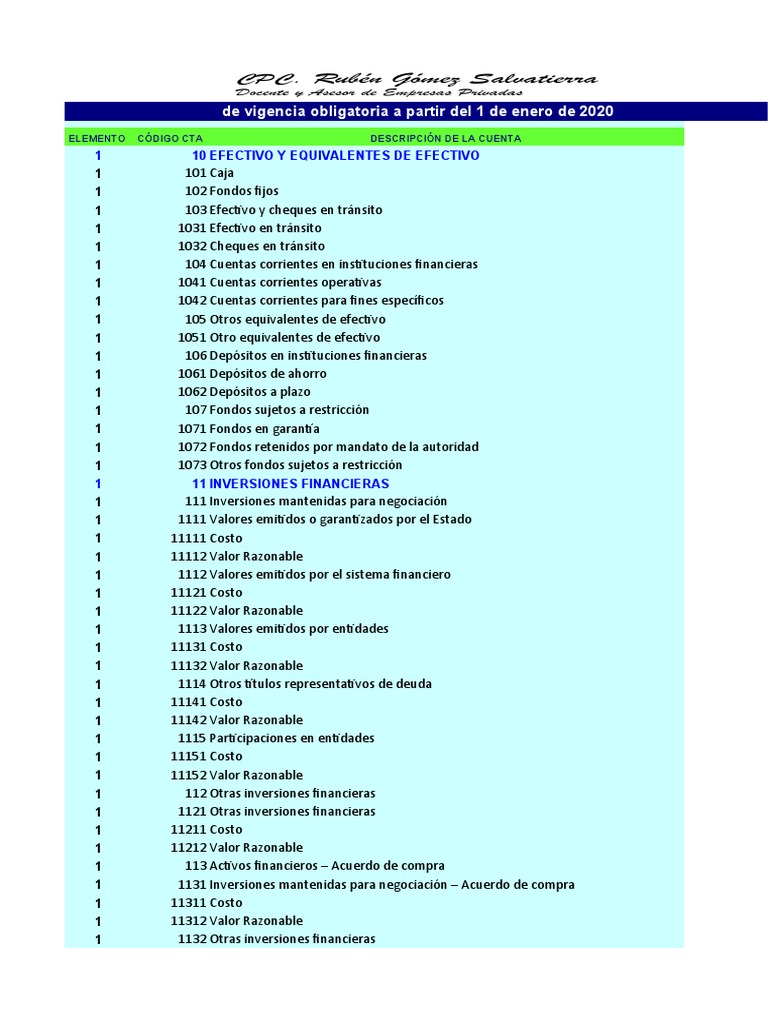 Dalka S.A.C. | Descargar gratis PDF | Impuestos | Depreciación