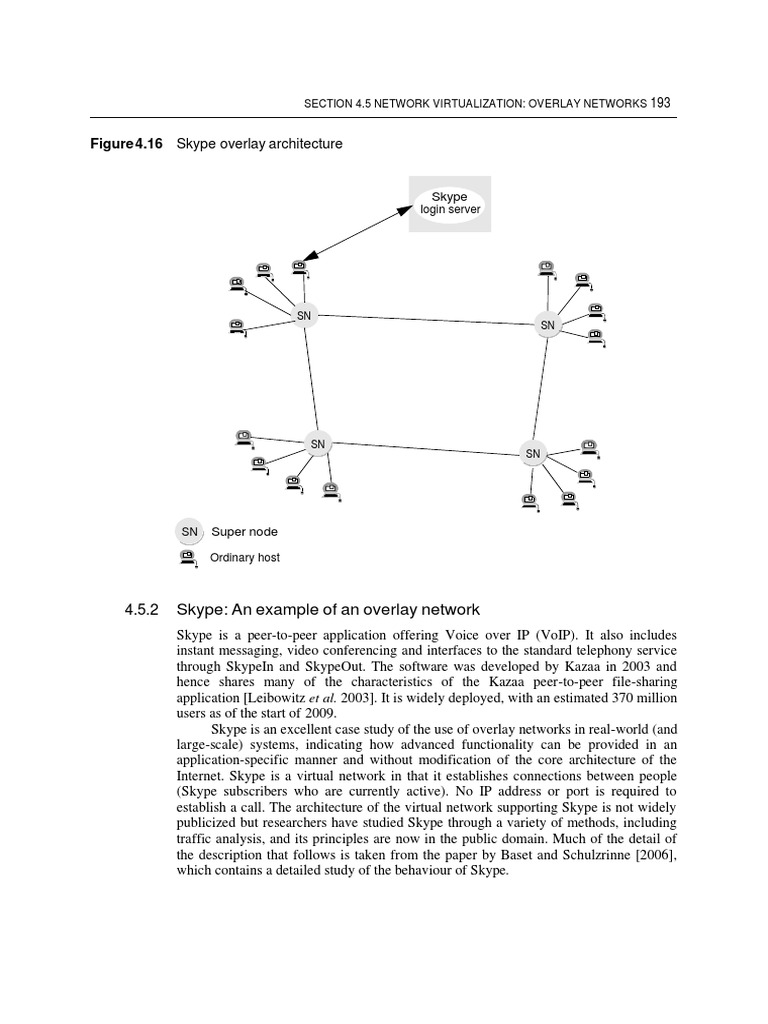 33 Pdfscap4 Pub Distributed Systems Pdf Message Passing Interface Computer Network
