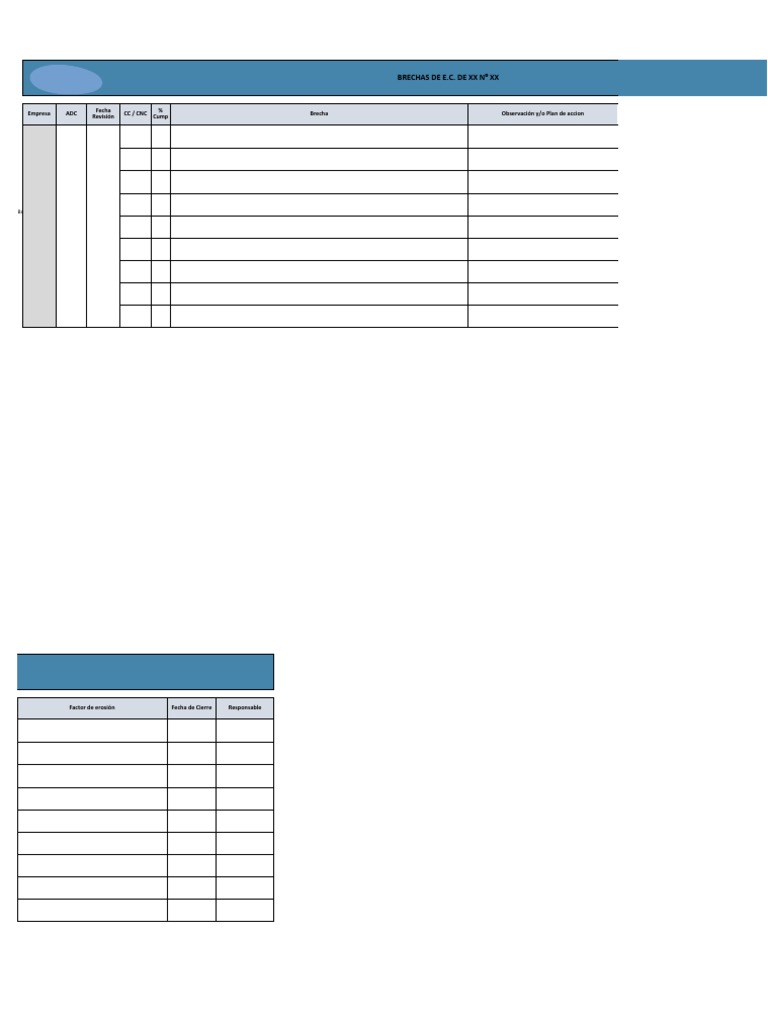 Diagnostico y Seguimiento .EC-SEG | PDF | Neumático | Airbag