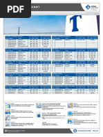 Hempel Marine Paint Colour Chart | PDF | Graphic Design | Vision