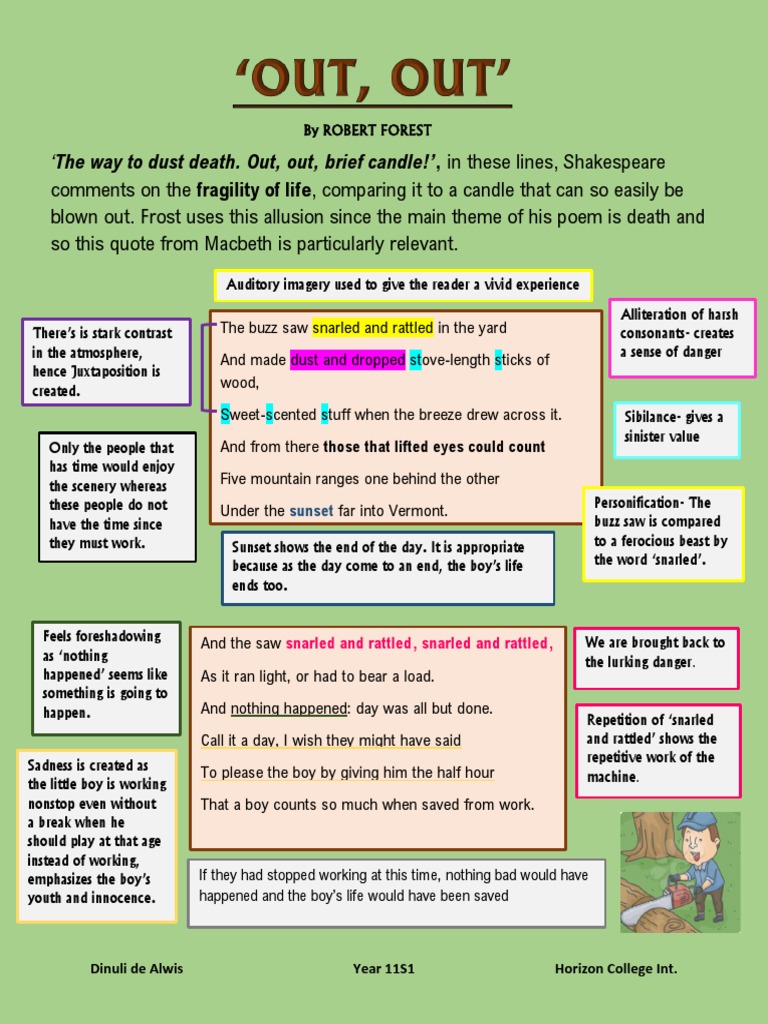 OUT OUT Analysis | PDF | Poetry