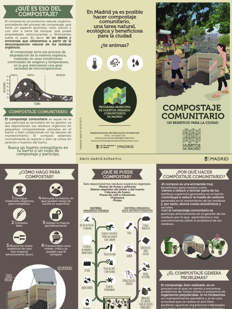 Triptico Compostaje Comunitario | PDF | Compost | Naturaleza
