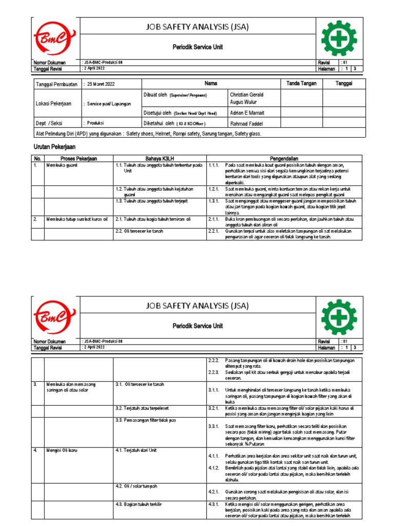 JSA-BMC-Plant 08 Service Unit PS 2, Dozer, Excavator Dan Compact | PDF