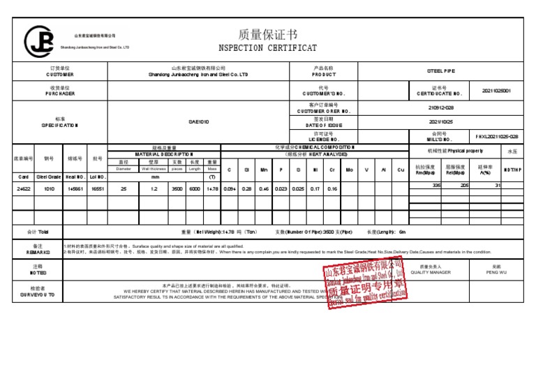 SAE 1010 MTC | PDF