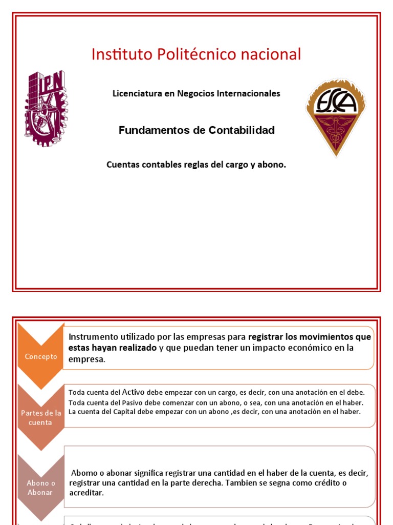 Cuentas Contables Reglas Del Cargo y Abono - Fundamentos de ...