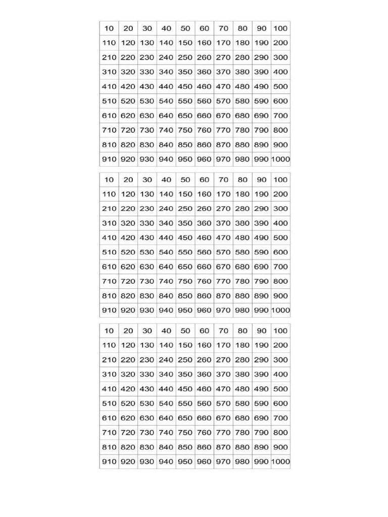 Números hasta el 1000 | PDF