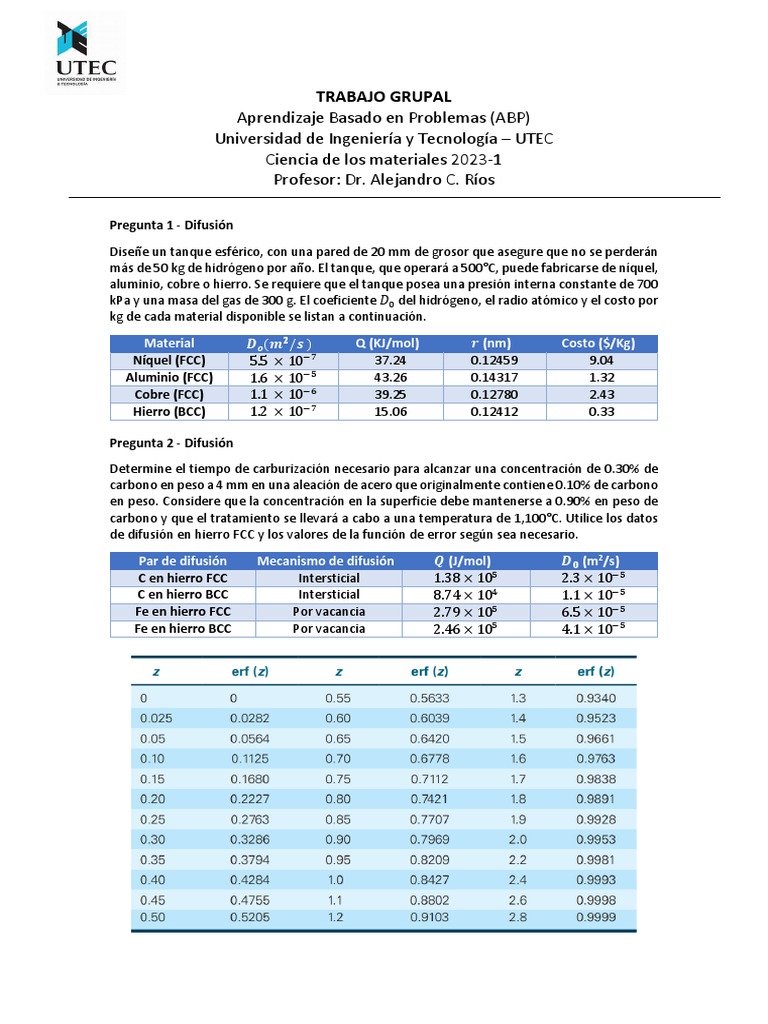 ABP Final | PDF | Ciencias fisicas | Materiales