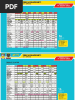 JADUAL KOD BANK TERKINI (Kemaskini 10012022) | PDF | Financial Services Companies ...