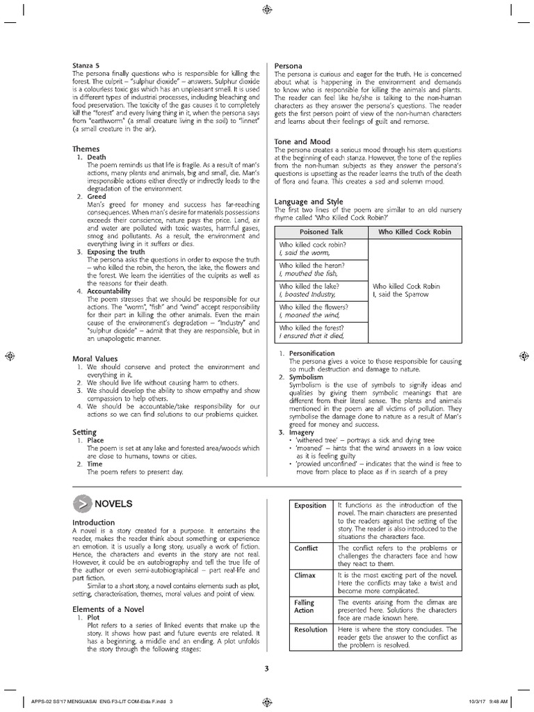 Literature Component Notes Form 3 Part B | PDF | Moby Dick | Captain Ahab