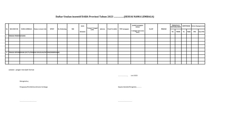 Format Insentif Daba 2023 | PDF