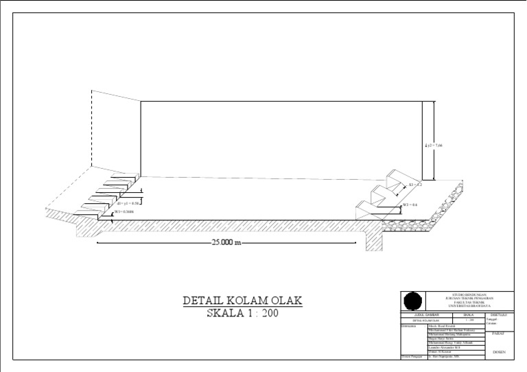 Detail Kolam Olak | PDF