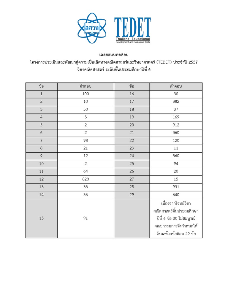 Tedet g6 Math 57 Answer | PDF