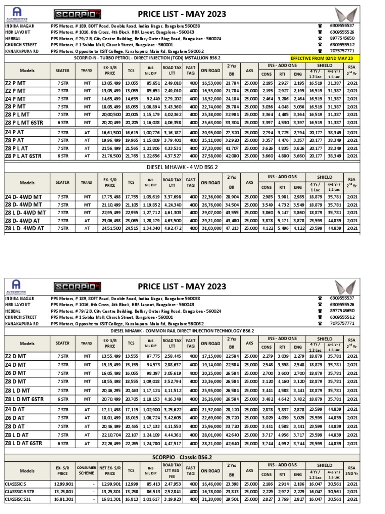 Scorpio Price List WF 02-05-2023 | PDF | Land Vehicles | Car