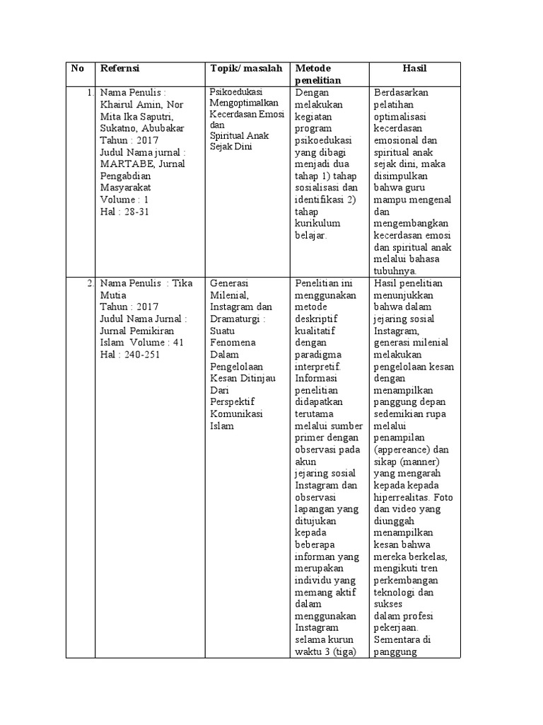 Tugas Metopen Kualitatif | PDF