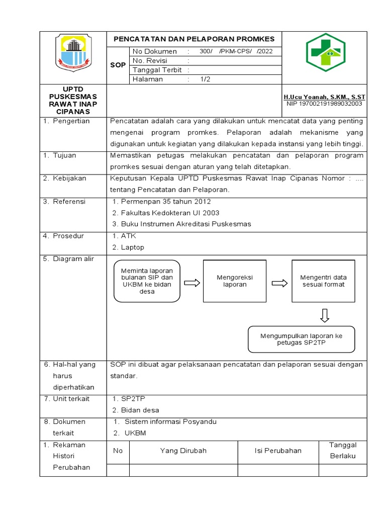 Sop Pencatatan Dan Pelaporan Promkes | PDF
