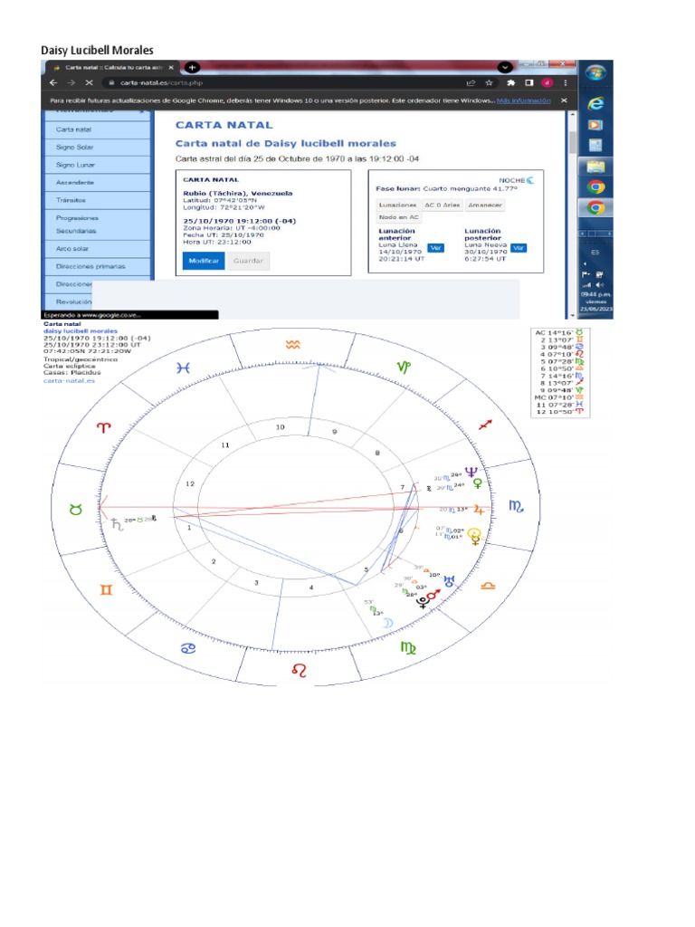 Carta Natal | PDF | Derecho | Ciencia y matemáticas