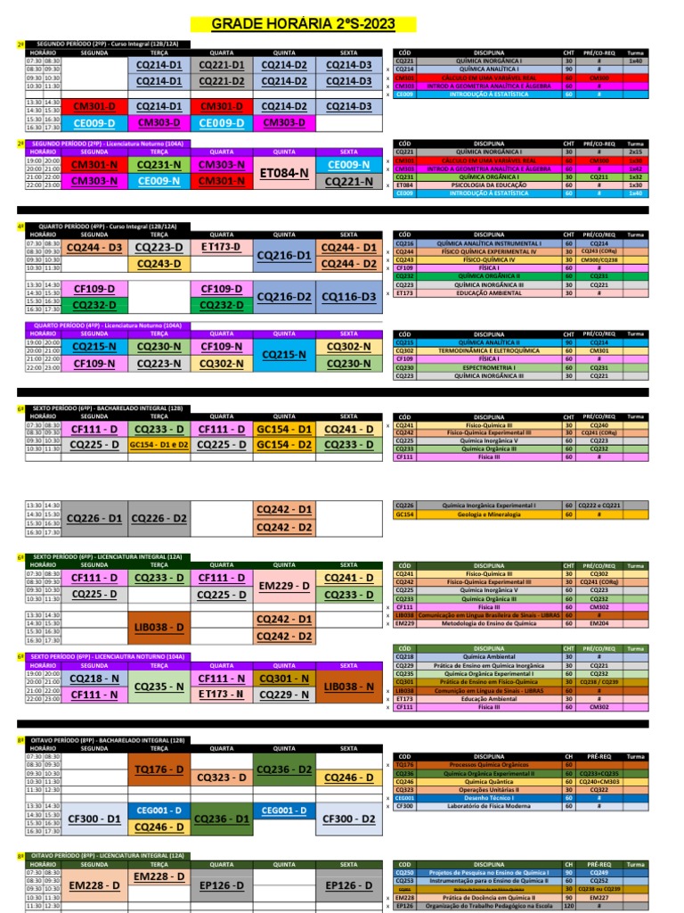 Grade Horaria 2023 2s | PDF | Química | Ciências naturais
