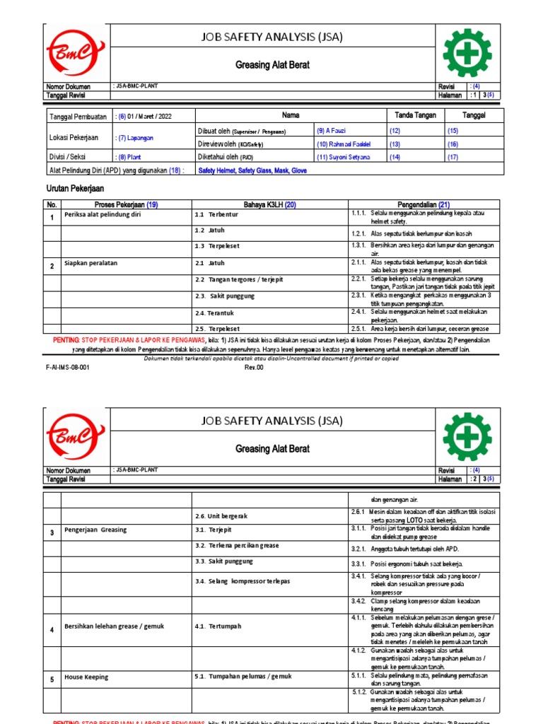 JSA PLANT 09. Greasing Alat Berat | PDF