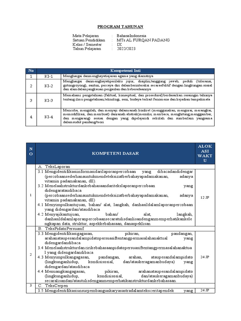 Program Tahunan Kelas 9 | PDF