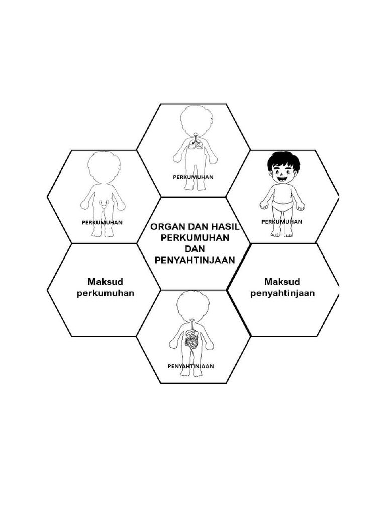 Flipnote Sains T4 Perkumuhan Pdf