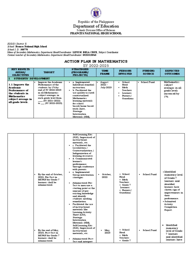 Math Department Action Plan For The School Year 2022 2023 | PDF ...