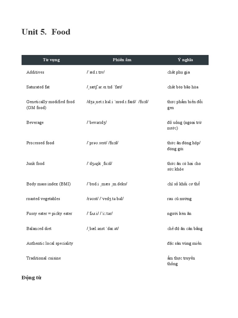 Unit 5. Food | PDF
