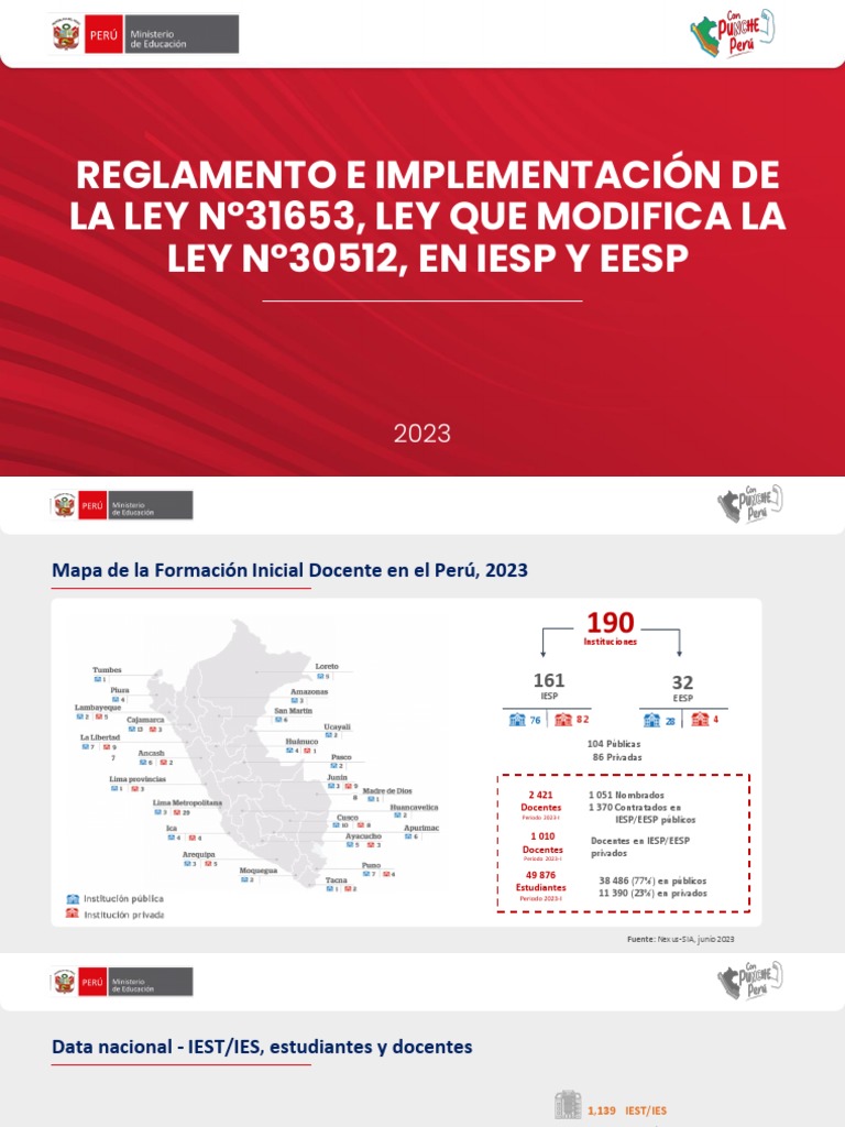 Presentación-Reglamento Ley 31653 - Minedu | PDF | Educación más alta